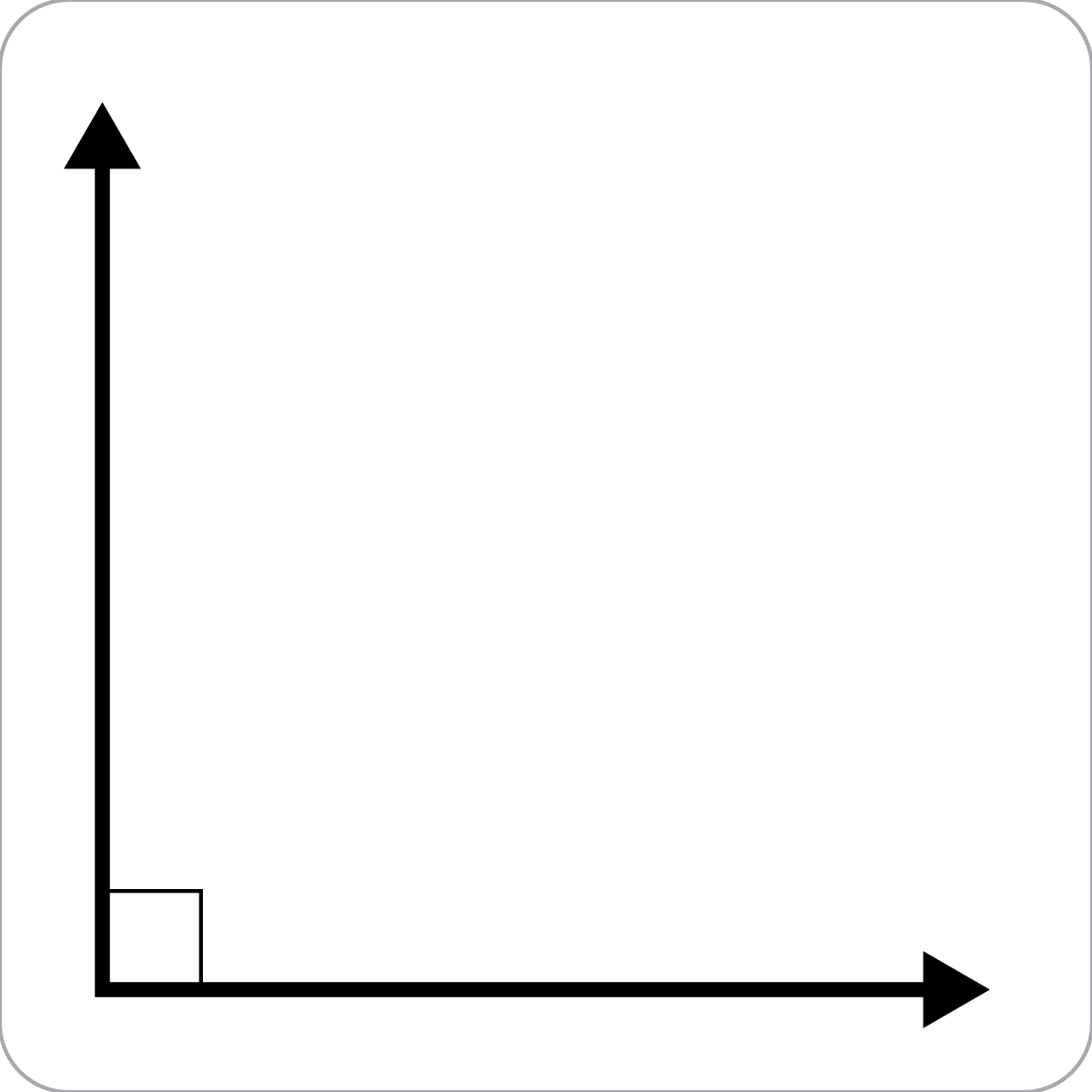 Geometry